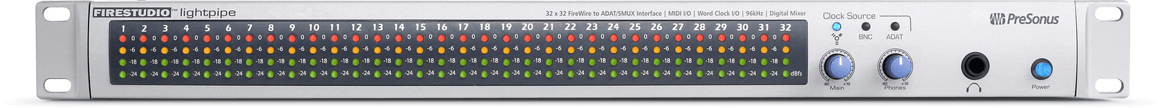 FireStudio Lightpipe – PreSonus