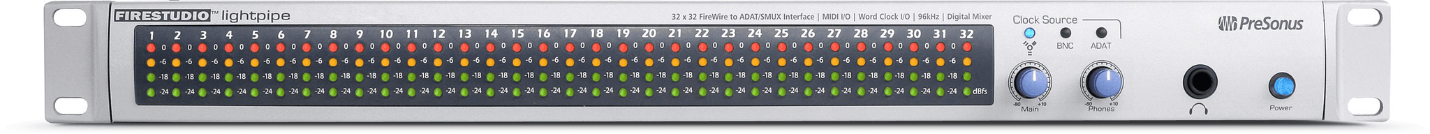FireStudio Lightpipe – PreSonus